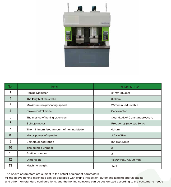 CNC double-spindles honing machine